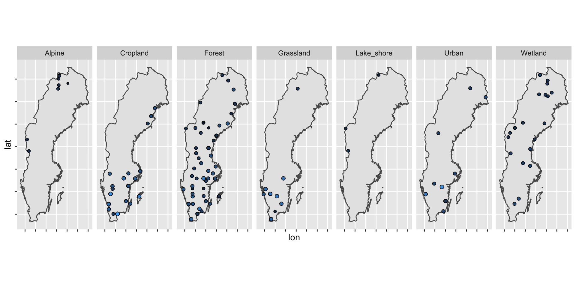 Exploratory analyses of the IBA data